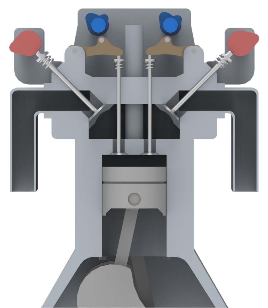 Dynamic Alpha Technology